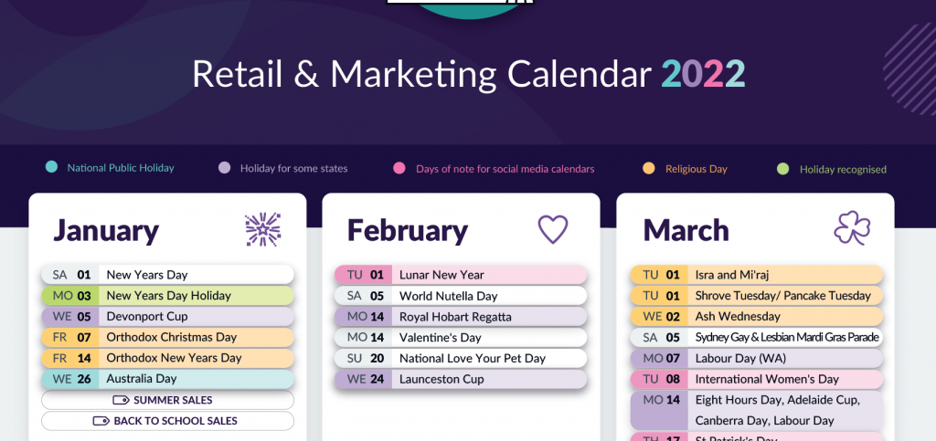 Free Printable Australian marketing and retail calendar | Esendex AU