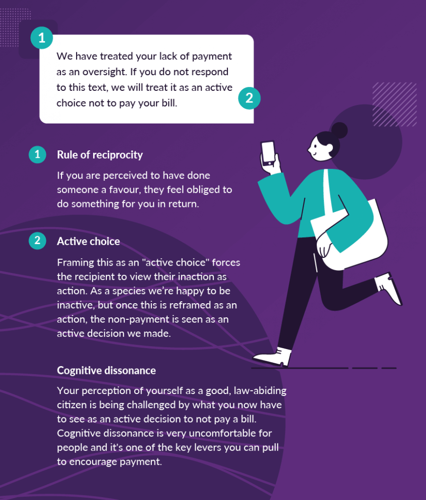 Message content matters: how applying behavioural science to your texts ...