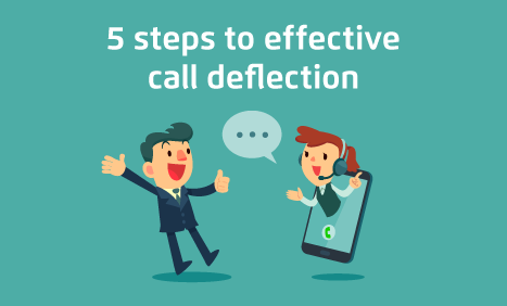 Text Marketer - Business SMS Marketing Service