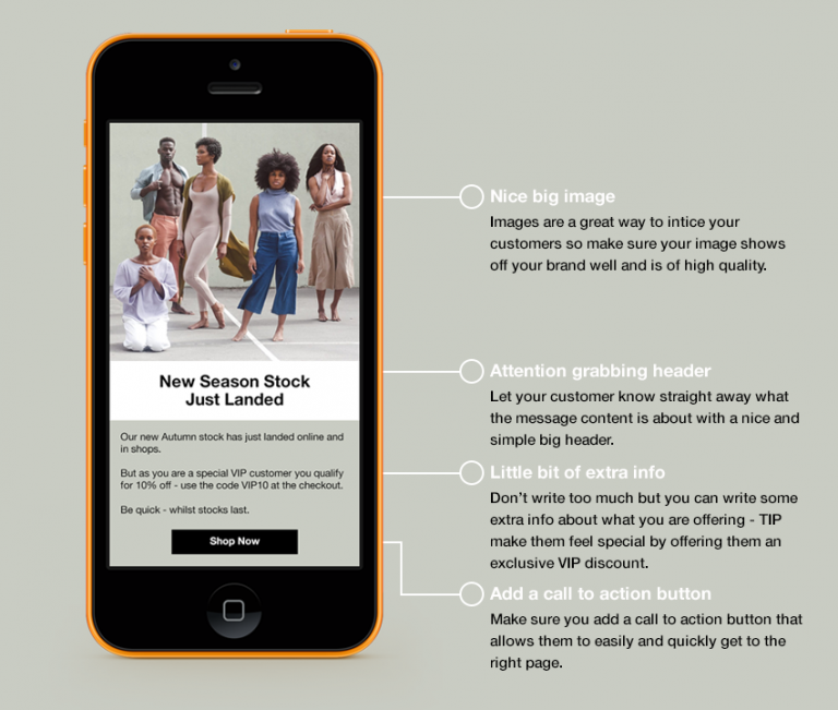 Example SMS Web Pages for retailers | Textmarketer