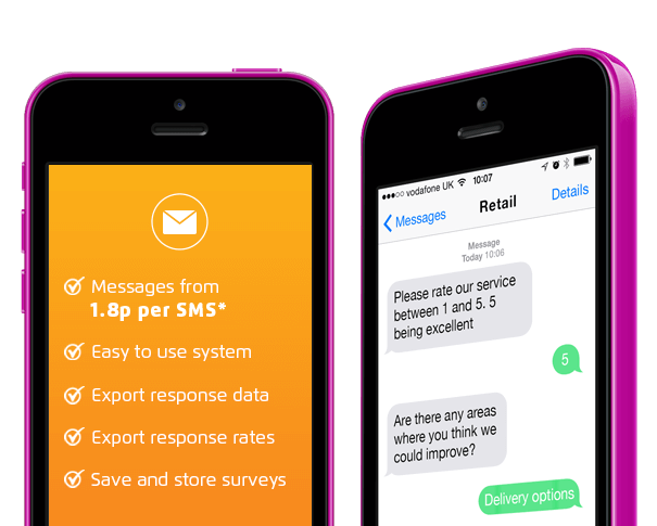 Mobile Customer Surveys by SMS - Text Marketer